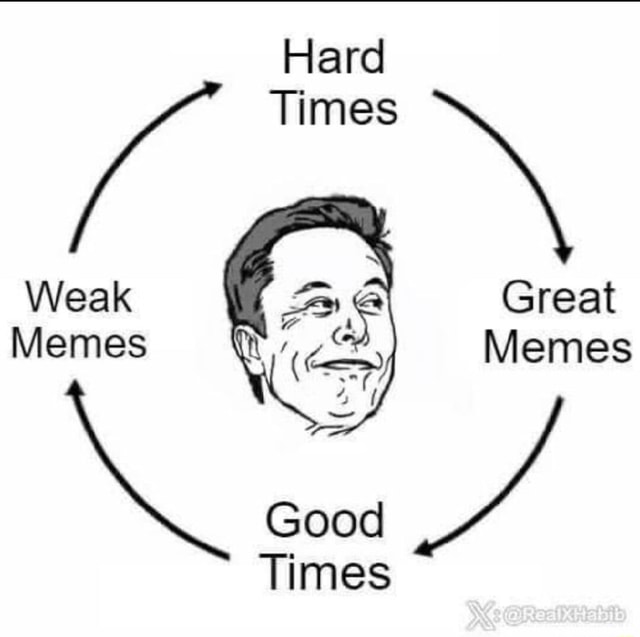 Times Weak Great Memes Memes Good - iFunny
