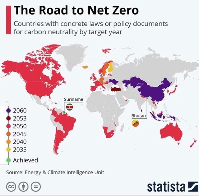 The Road to Net Zero Countries with concrete laws or policy documents for carbon neutrality by ...