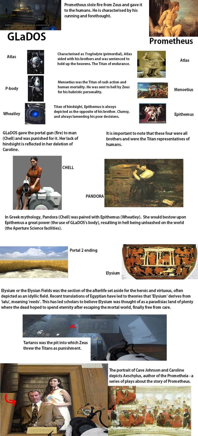 Prometheus stole fire from Zeus and gave it to the humans. He is ...