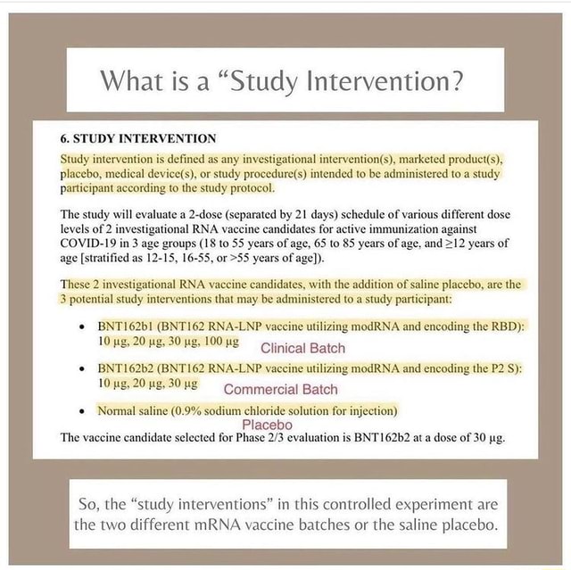 What is a "Study Intervention? 6. STUDY INTERVENTION Study intervention ...
