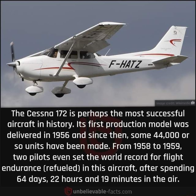 The Cessna 172 is perhaps the most successful aircraft in history. Its ...