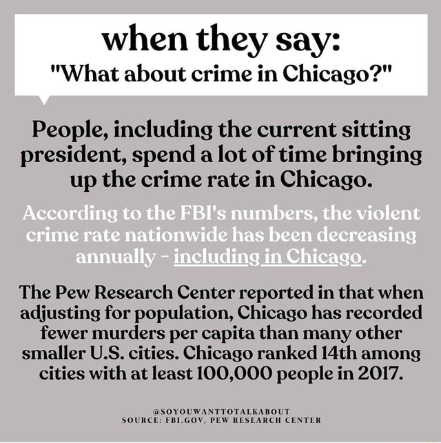 When they say: "What about crime in Chicago?" People, including the ...