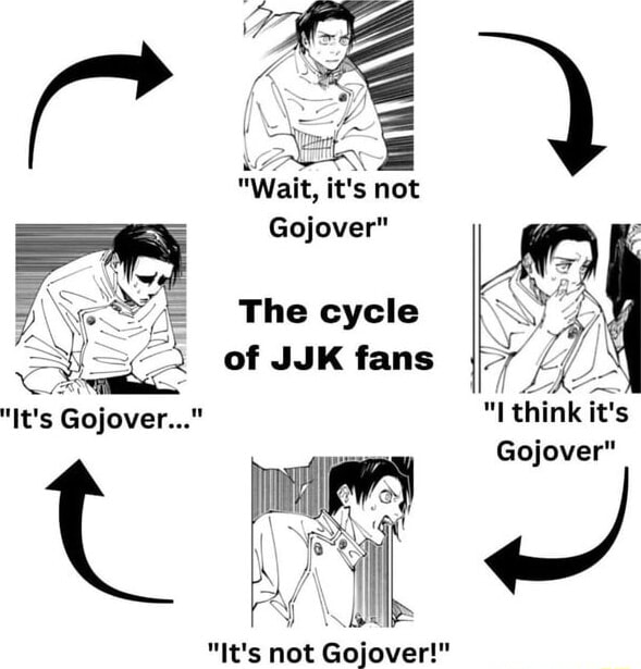 "Wait, it's not Gojover" The cycle of JJK fans think "It's Gojover ...