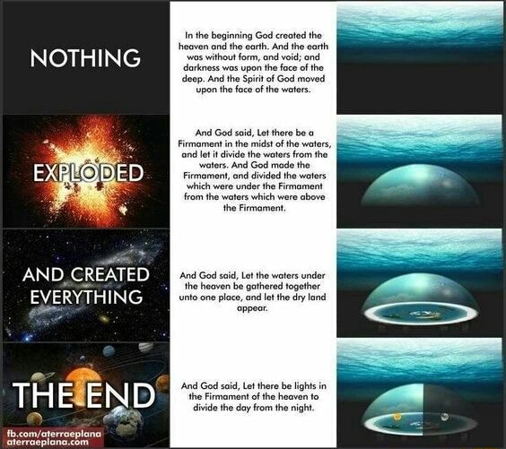 Firmament in the midst ofthe waters, 'ond let it divide the waters from ...