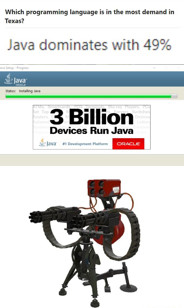 Which programming language is in the most demand in Texas? Java ...