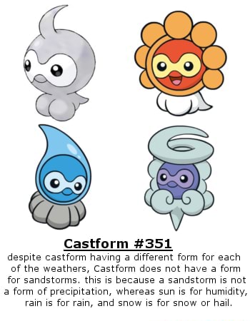 Castform fact of the day - Castform #351 despite castform having a different form for each of ...