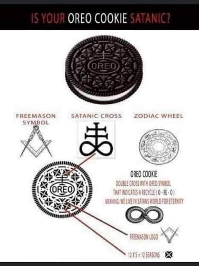 OREO COOKIE FREEMASON ATANIC CROSS ZODIAC WHEEL SYMBOL Of A 4