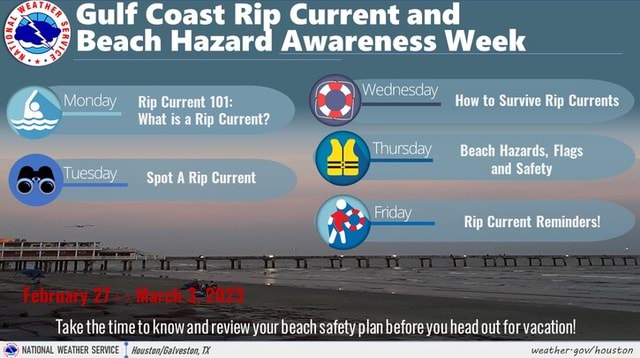 Gulf Coast Rip Current and Beach Hazard Awareness Week What is a Rip ...