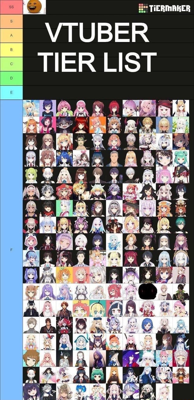 TIERMAKER VTUBER TIER LIST - iFunny
