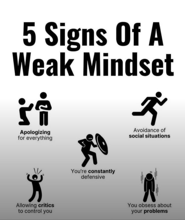 5 Signs Of A Weak Mindset Apologizing for everything Avoidance of ...