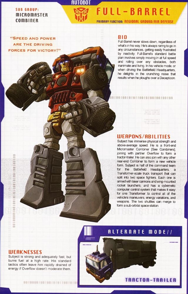 SUB GROUP: MICROMASTER COMBINER FULL-BARREL PRIMARY FUNCTION: REGIONAL ...