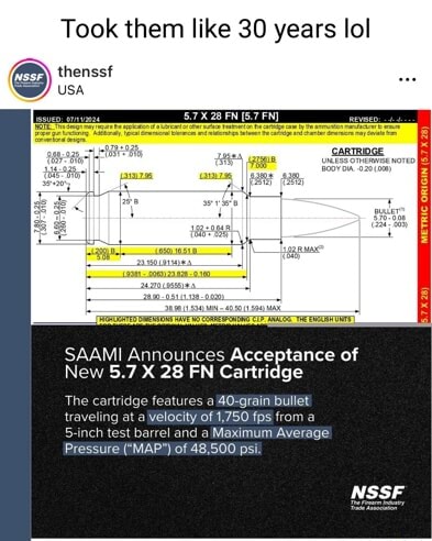 Took them like 30 years lol thenssf USA SAAMI Announces Acceptance of ...