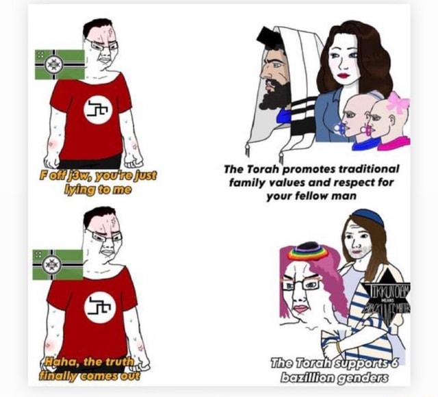 The Torah promotes traditional family values and respect for your ...