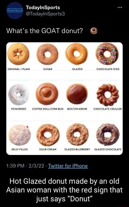 TodaylnSports What's the GOAT donut? PM - - Twitter for iPhone Hot ...