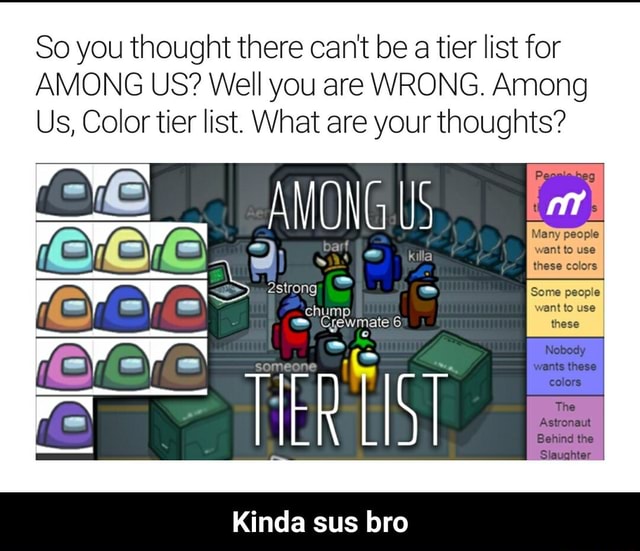 So you thought there cant be a tier list for AMONG US? Well you are ...