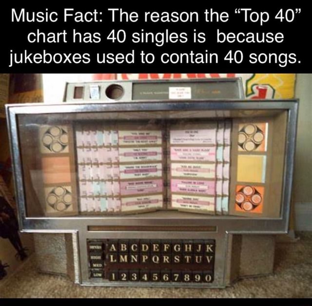 Music Fact: The reason the "Top 40" chart has 40 singles is because ...