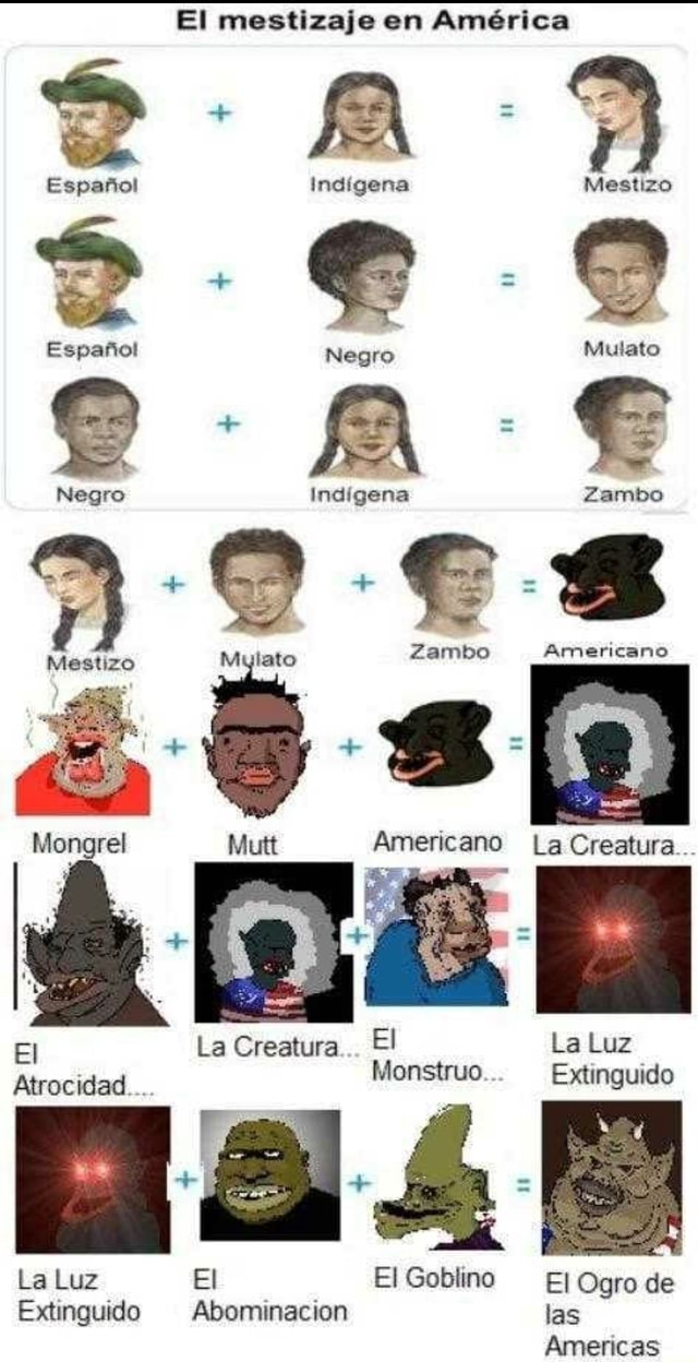 El mestizaje en América Español Mutt Americano La Creatura... - )