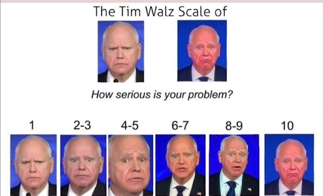 The Tim Walz Scale of How serious is your problan? - iFunny