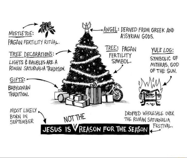 ANGEL: DERVED FROM GREEK AND MISTLETOE: ASSYRIAN GODS. PAGAN FERTILITY ...