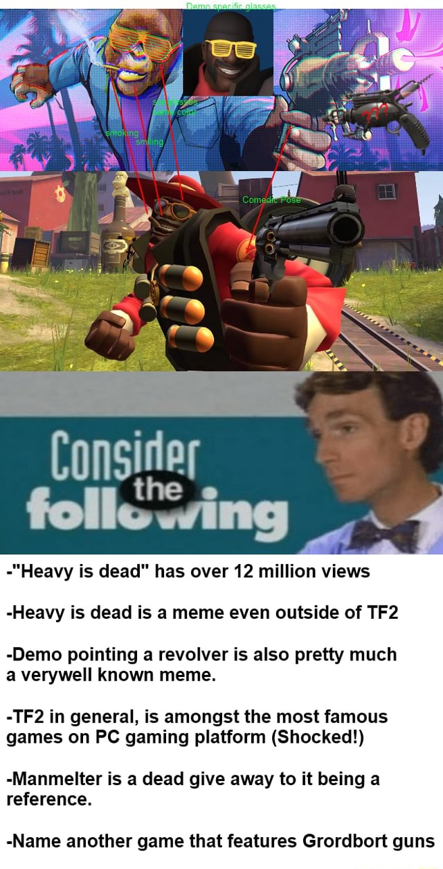 -"Heavy is dead" has over 12 million views -Heavy is dead is a meme ...