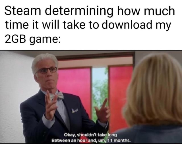 Steam determining how much time it will take to download my game: Okay ...