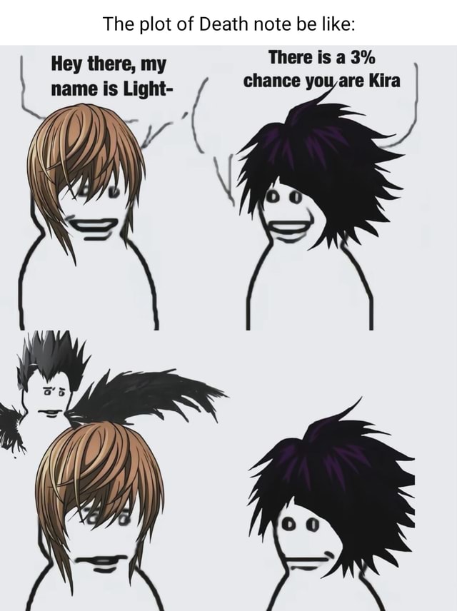The plot of Death note be like: Hey there, my There is a 3% name is ...