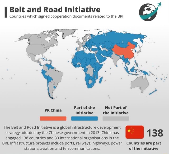 Belt and Road Initiative Countries which signed cooperation documents ...