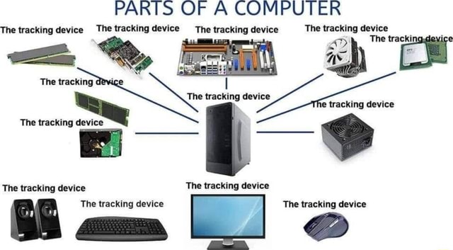 PARTS OF A COMPUTER The tracking device The tracking device The ...
