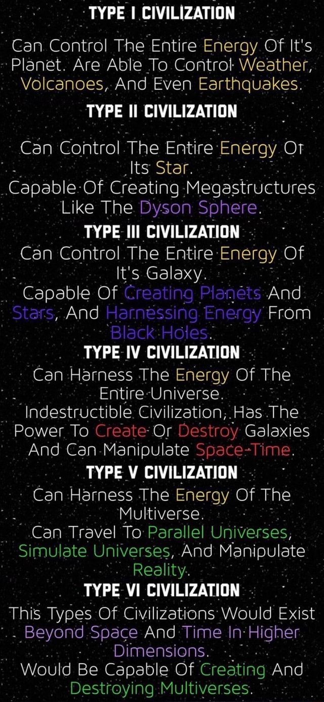 TYPE I CIVILIZATION © Can Conta The Entire Energy OF I It's "Planet ...