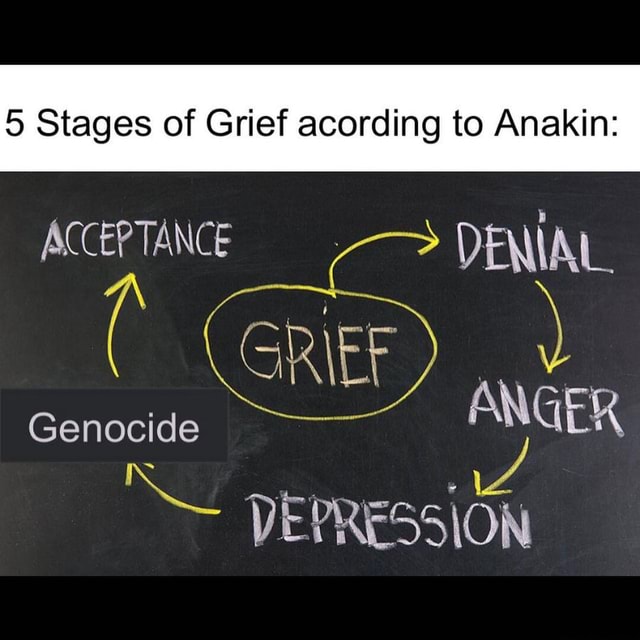 5 Stages of Grief acording to Anakin: DENIAL. GRIEF) . GREY ANGER ...