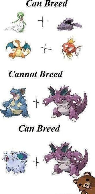 Can Breed At de Cannot Breed Can Breed - iFunny