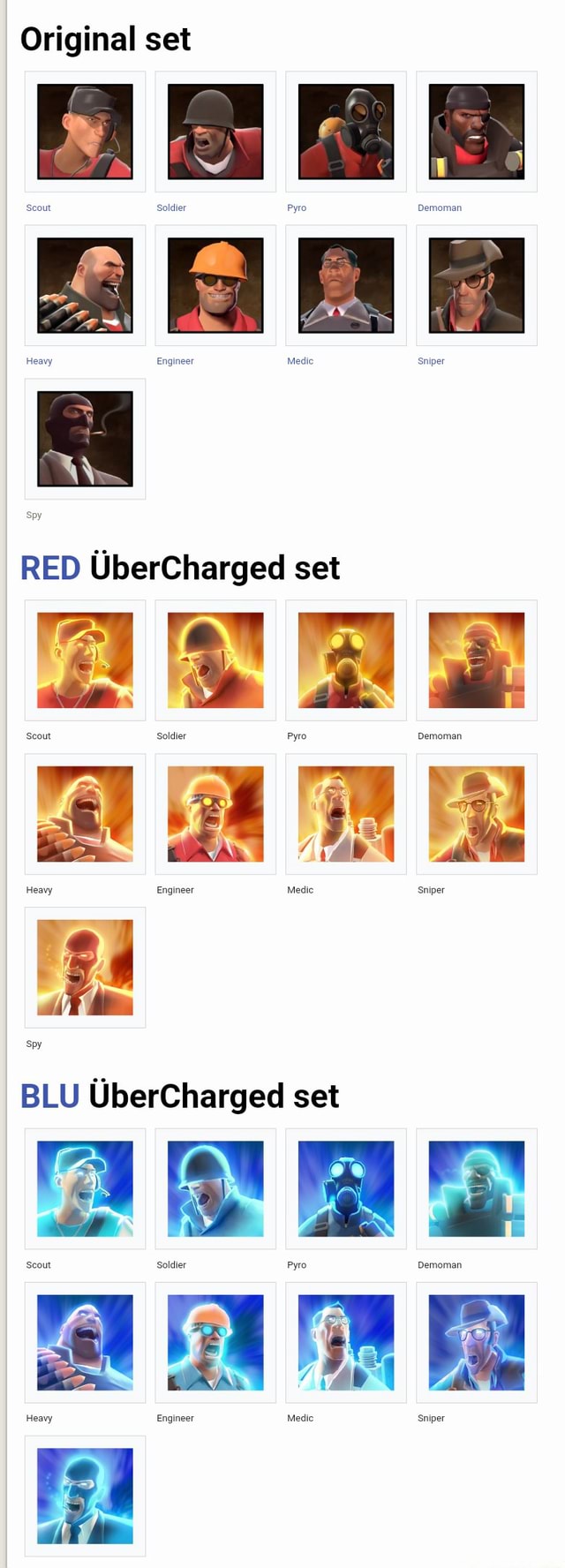 Original set SN RED UberCharged set CUD) BLU UberCharged set Scot ...
