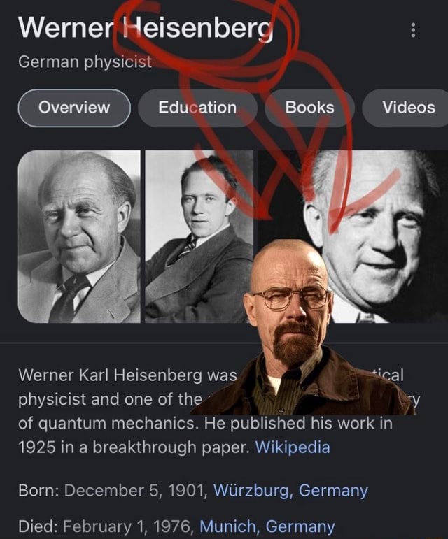 Werner Heisenberg German physicist ( Overview Education Books Videos AN ...