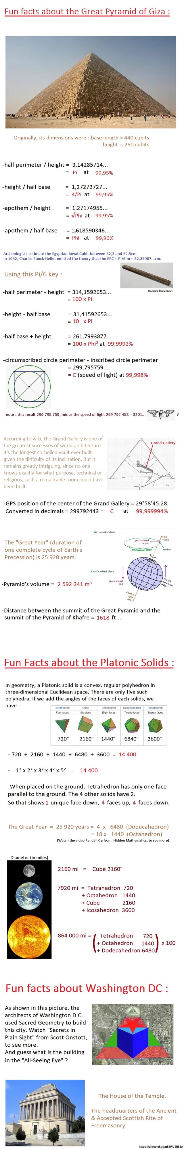 Fun facts about the Great Pyramid of Giza : Originally, its dimensions ...