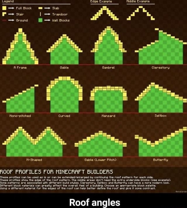 OS Full Blook - Slab ak stair Trapdoor al Ground Hall Blocks AiFrane ...