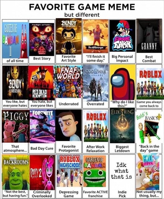 FAVORITE GAME MEME but different Favorite Big Personal Best Art Style ...