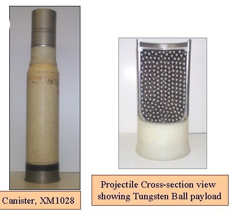 Projectile Cross-section view Canister, xM102g showing Tungsten Ball ...
