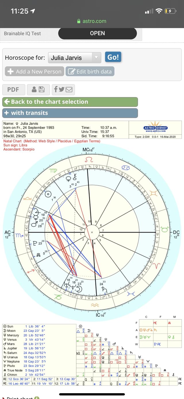 Birth chart - Brainable IQ Test OPEN Horoscope for: Julia Jarvis Edit ...