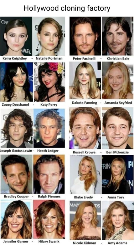 Hollywood cloning factory Dakota Fanning - Amanda Seyfried Keira Peter ...