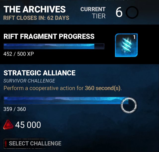 THE ARCHIVES CURRENT RIFT CLOSES IN: 62 DAYS ER RIFT CLOSES IN: 62 DAYS ...