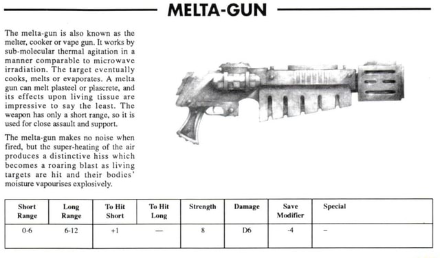 MELTA-GUN The melta-gun is also known as the masher, cooker or vape gun ...