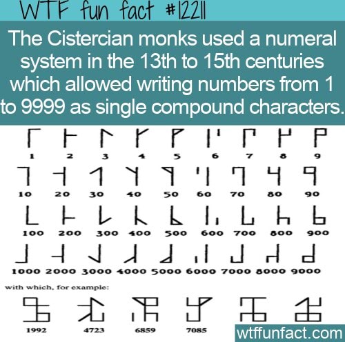 Un The Cistercian monks used a numeral system in the 13th to 15th ...