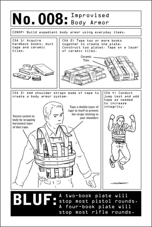 N 008: Improvised Body Armor O. Body Armor CONOP: Build expedient body ...