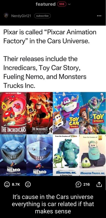 Featured Pixar is called "Pixcar Animation Factory" in the Cars ...