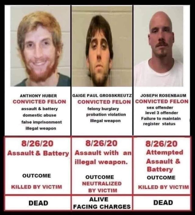 ANTHONY HUBER CONVICTED FELON assault & battery domestic abuse false ...