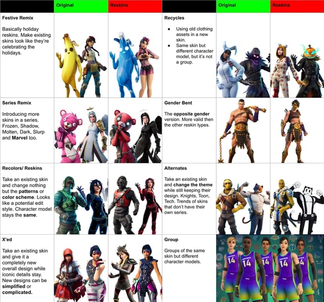 Festive Remix Recycles Basically holiday Using old clothing reskins ...