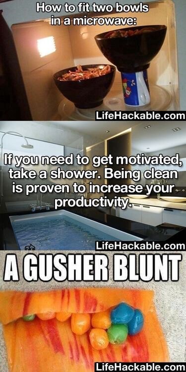 Haw to fit we bowls in a microwave: com If Your'tieed to get motivated ...