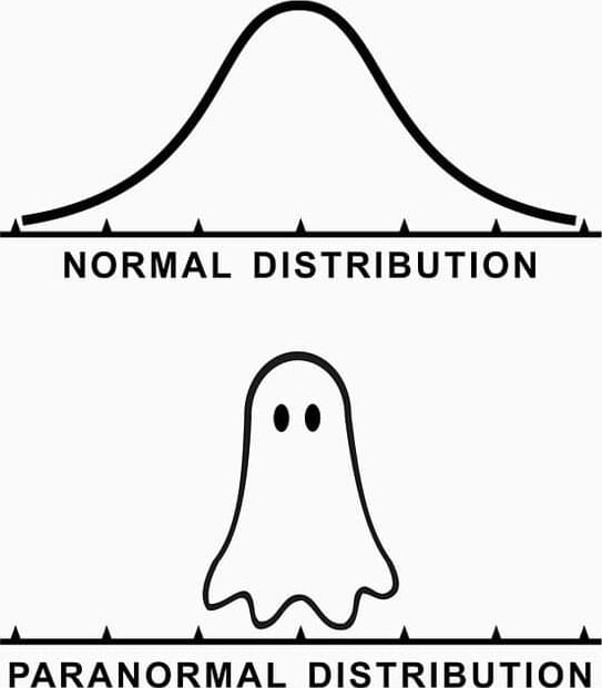NORMAL DISTRIBUTION PARANORMAL DISTRIBUTION - America’s best pics and ...