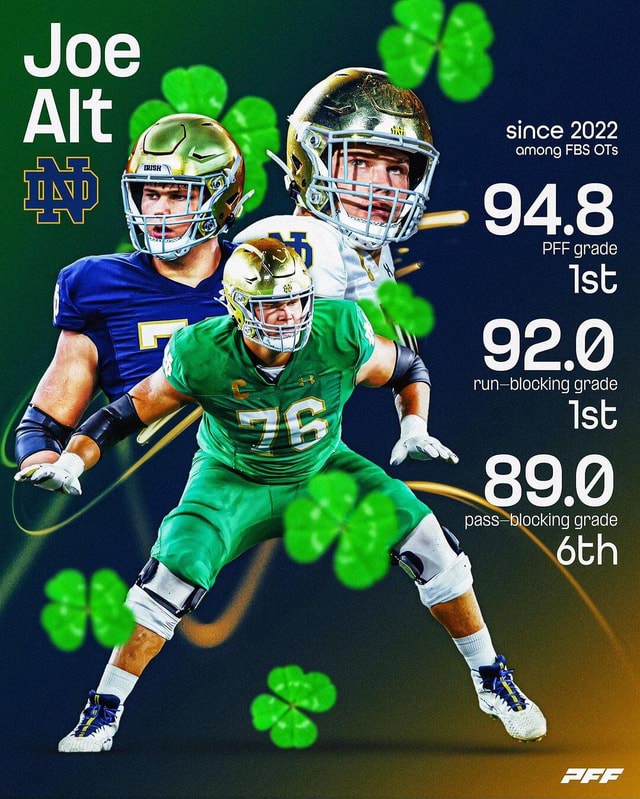 Joe Alt is one of just two FBS OTs with a grade of 85.0+ in both pass ...