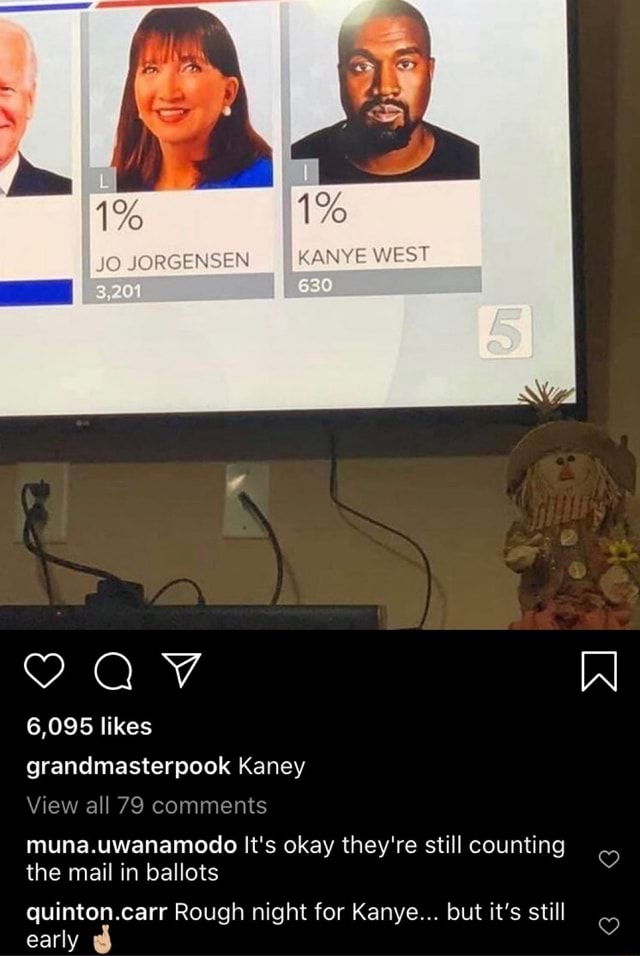 1% JO JORGENSEN KANYE WEST 6,095 likes grandmasterpook Kane View all 79 ...